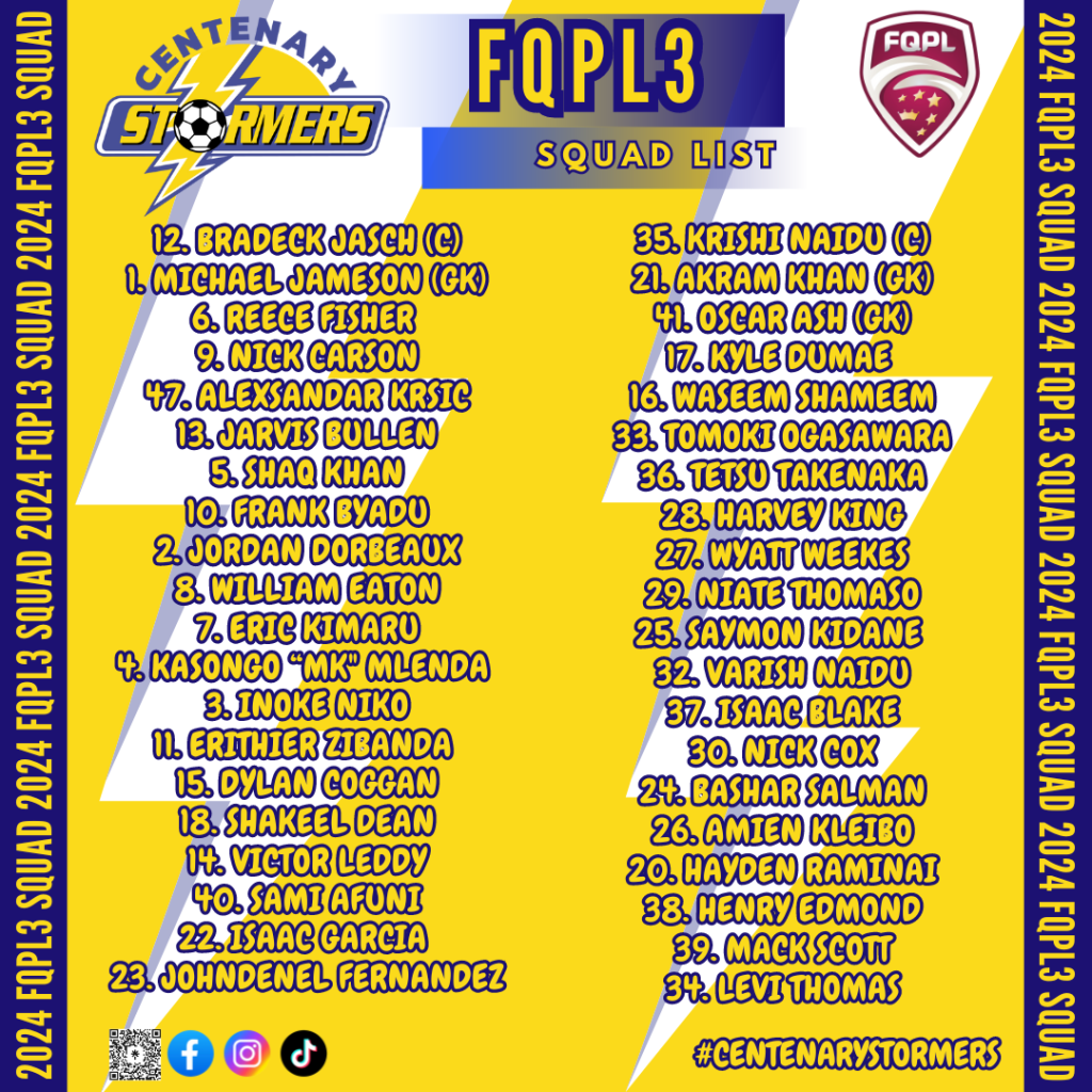 FQPL3 Squad – Centenary Stormers